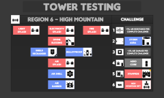 Modules - The Perfect Tower II