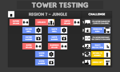 Modules - The Perfect Tower II