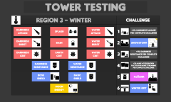 Modules - The Perfect Tower II
